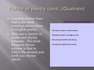 Introduction to poetry and the literally devices | PPTX