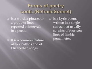 Introduction to poetry and the literally devices | PPTX