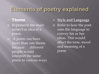 Introduction to poetry and the literally devices | PPTX
