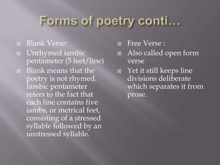 Introduction to poetry and the literally devices | PPTX