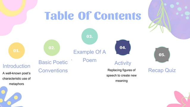 Introduction To Poetry Conventions (Figures of Speech) | PPTX | Poetry ...