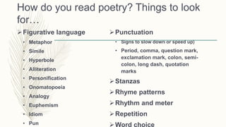 Introduction to poetry ppt (2) | PPTX | Poetry | Books and Literature