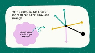 Introduction to Points, Lines, Rays, and | PPT