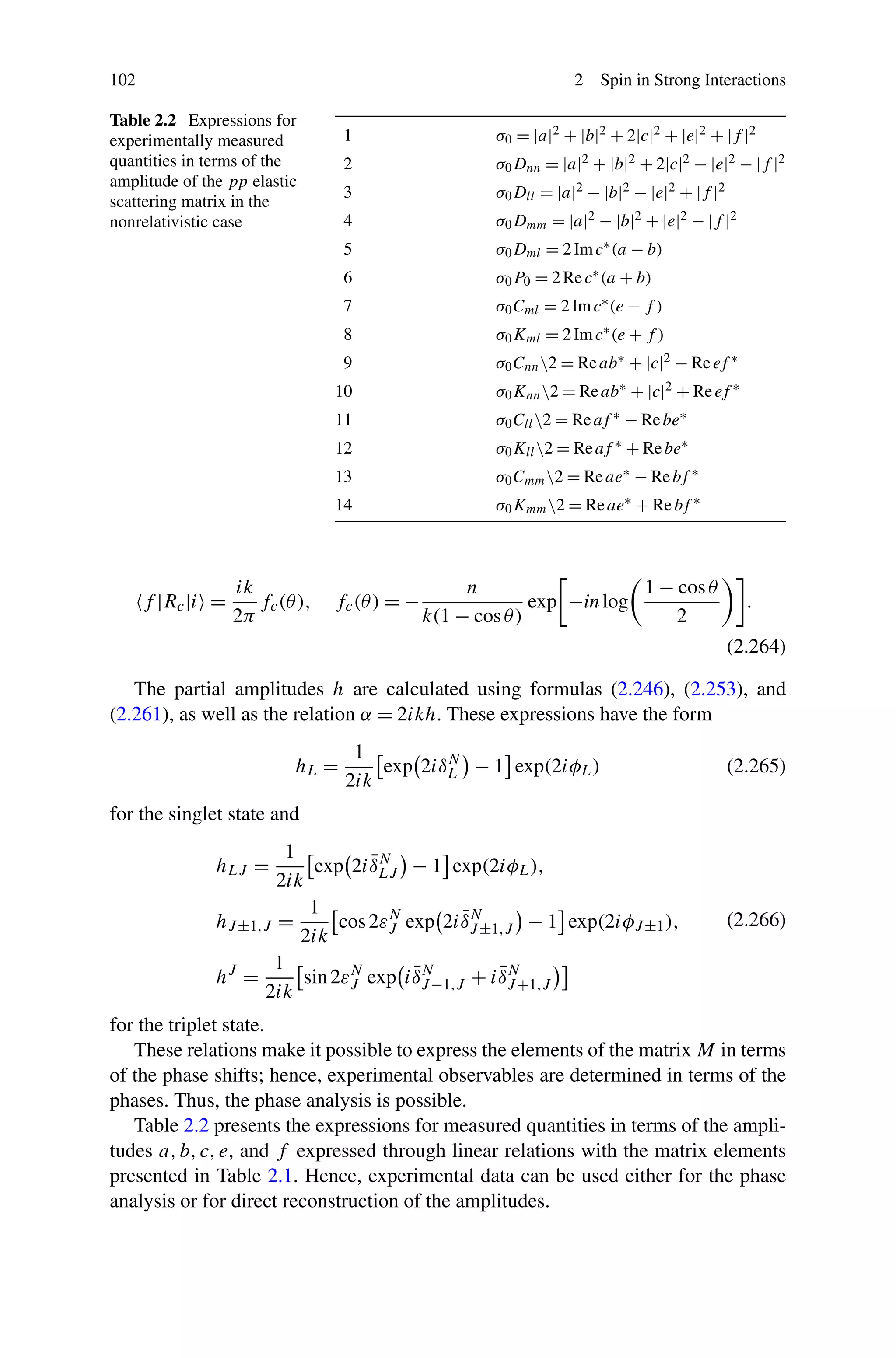 Introduction to polarization physics | PDF