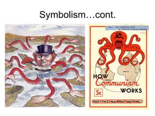 Introduction to Political Cartoons (LOC) | PPTX