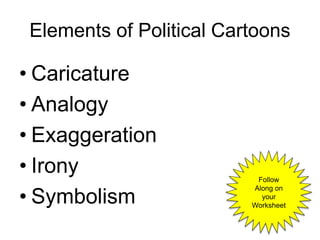 Introduction to Political Cartoons (LOC) | PPTX