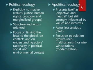 introduction_to_political_ecology_for_ekosiasa.ppt