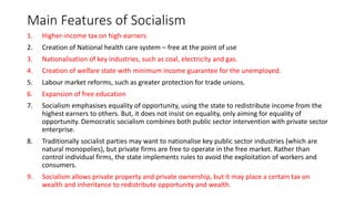 Introduction to Political economy 1.pptx