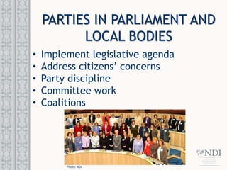 Introduction to Political Parties (1).ppt