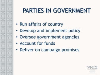 Introduction to Political Parties (1).ppt