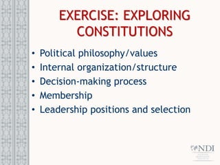 Introduction to Political Parties (1).ppt