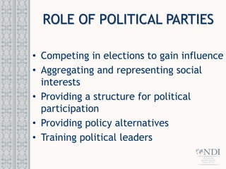 Introduction to Political Parties (1).ppt
