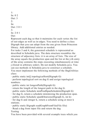 IntroductionTopological sorting is a common operation performed .docx