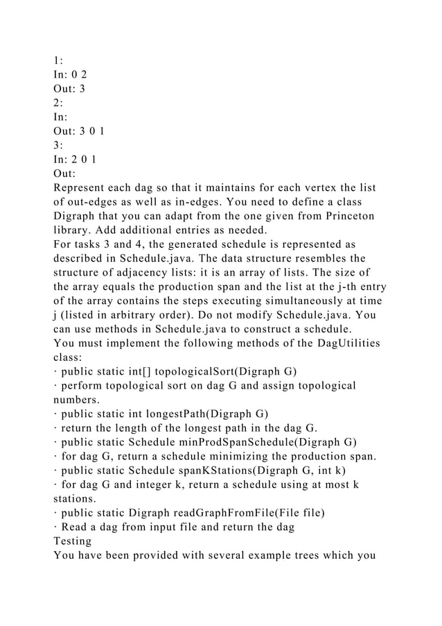 Introductiontopological Sorting Is A Common Operation Performed Docx