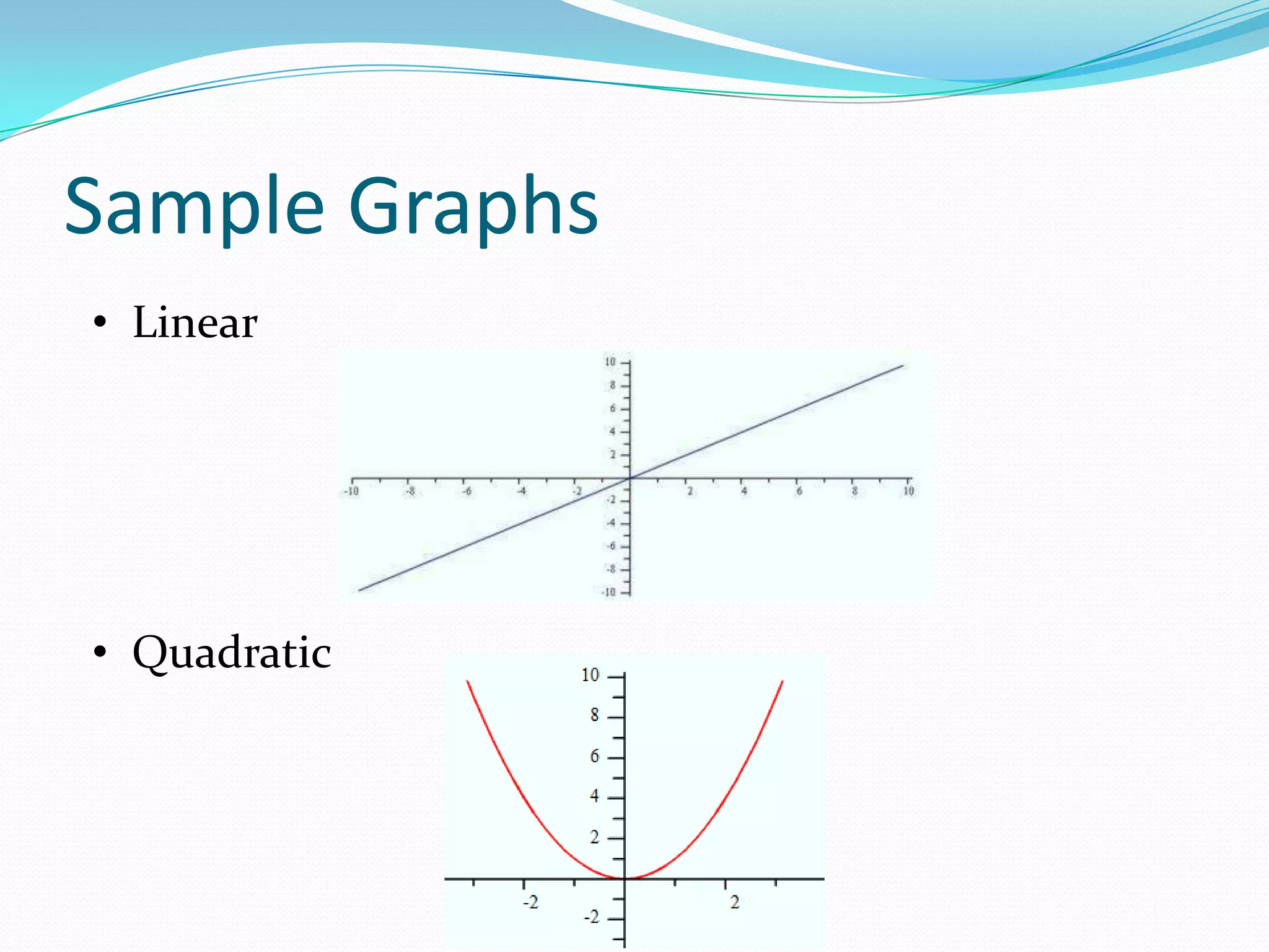 Introduction to Polynomial Functions | PPTX