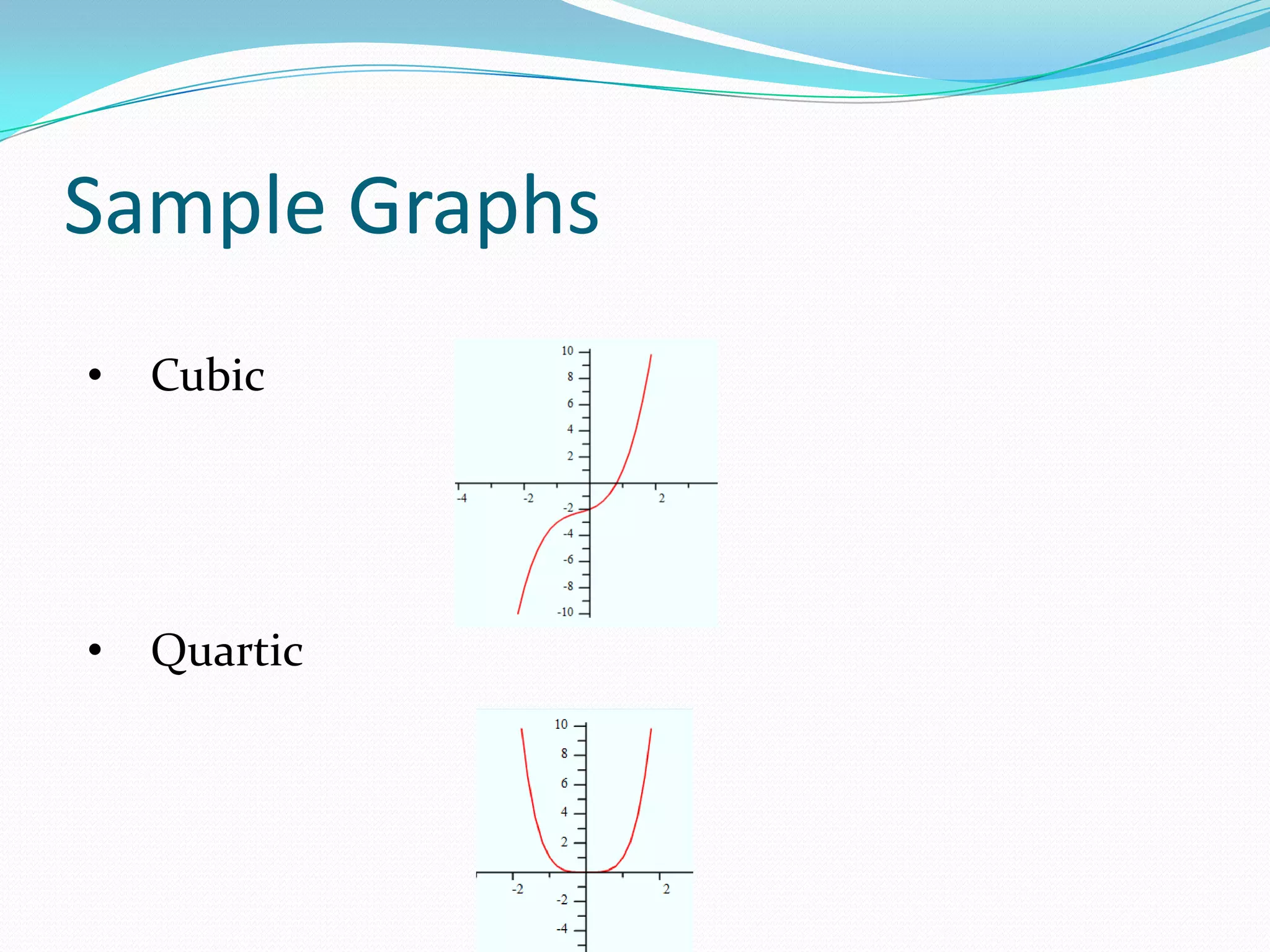 Introduction to Polynomial Functions | PPTX