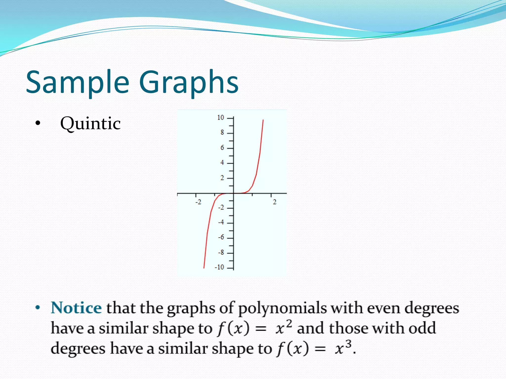Introduction to Polynomial Functions | PPTX