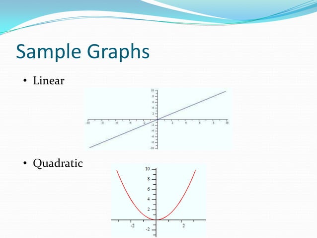 Introduction To Polynomial Functions Pptx Physics Science