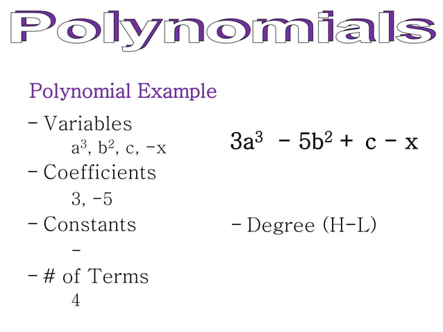 Introduction to Polynomials.pptx