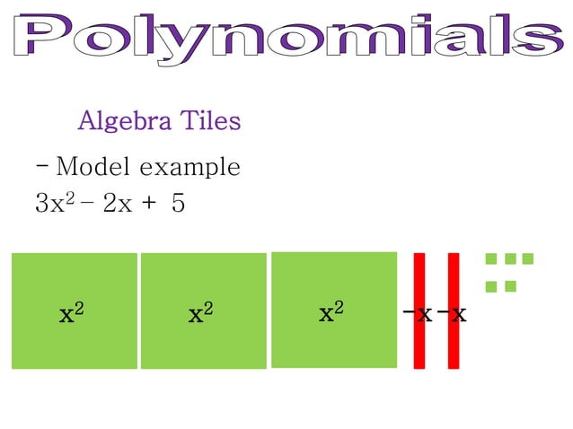 Introduction to Polynomials.pptx