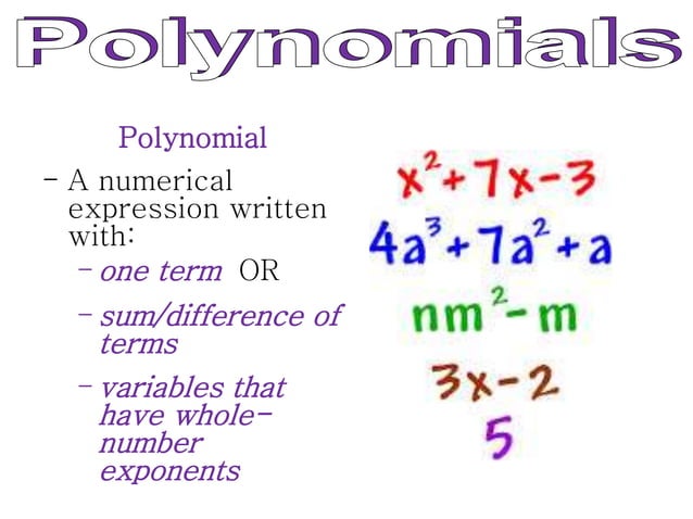 Introduction to Polynomials.pptx