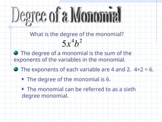 Introduction to Polynomials.ppt0.............................. | PPT