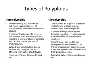 Introduction to Polyploidy.pptx