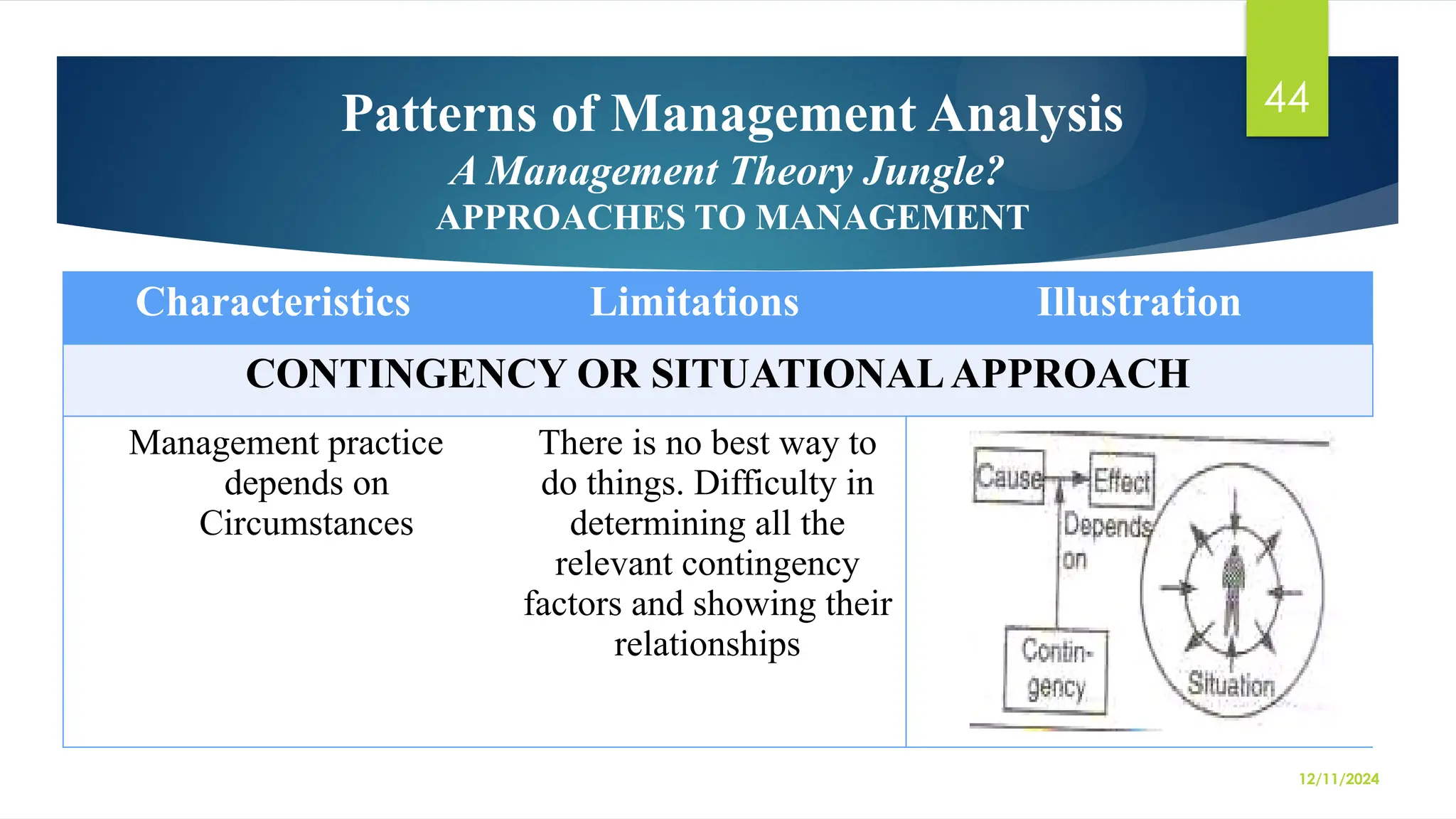 Introduction to Management Principles | PPTX