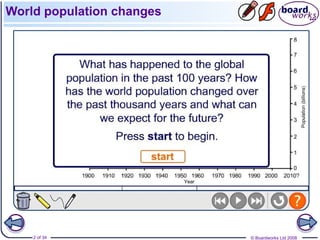 Sec 2 - Introduction To Population Part I | PPT