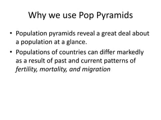 Introduction to population pyramids | PPTX