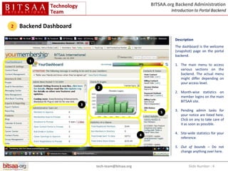 BITSAA.org Backend Administration - Introduction to Portal Backend | PPTX