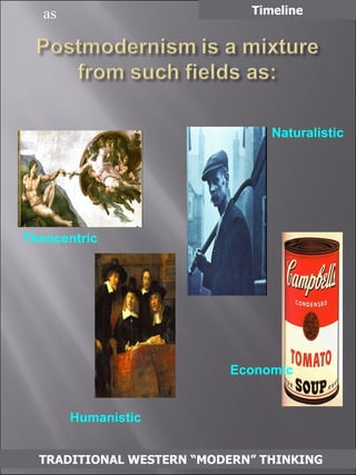 Introduction to postmodernism | PPT | Modern Art | Fine Art