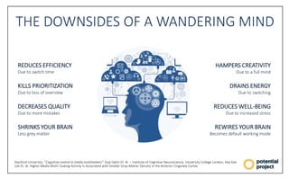 Introduction to Potential Project | PPT