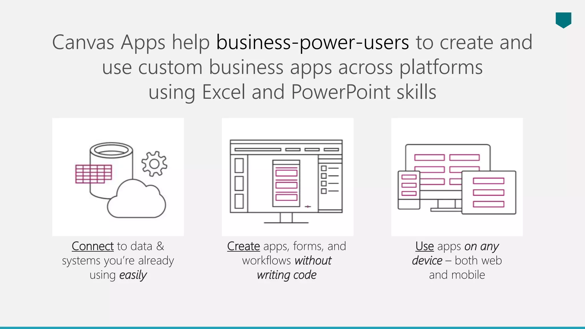 Introduction To Powerapps 1pptx Computer Software And Applications