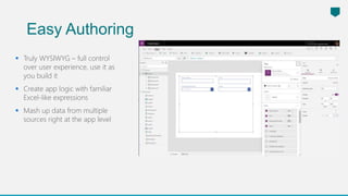 Introduction to PowerApps-1.pptx