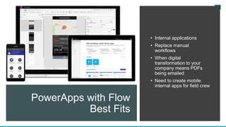Introduction to PowerApps-1.pptx | Computer Software and Applications | Computing