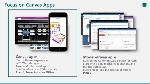 Introduction To Powerapps 1pptx Computer Software And Applications
