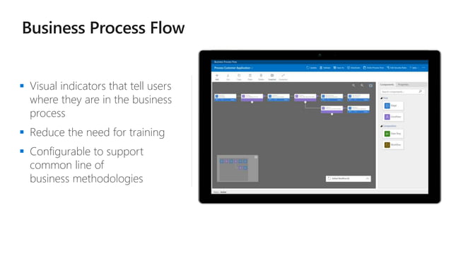 Introduction to PowerApps-1.pptx | Computer Software and Applications ...
