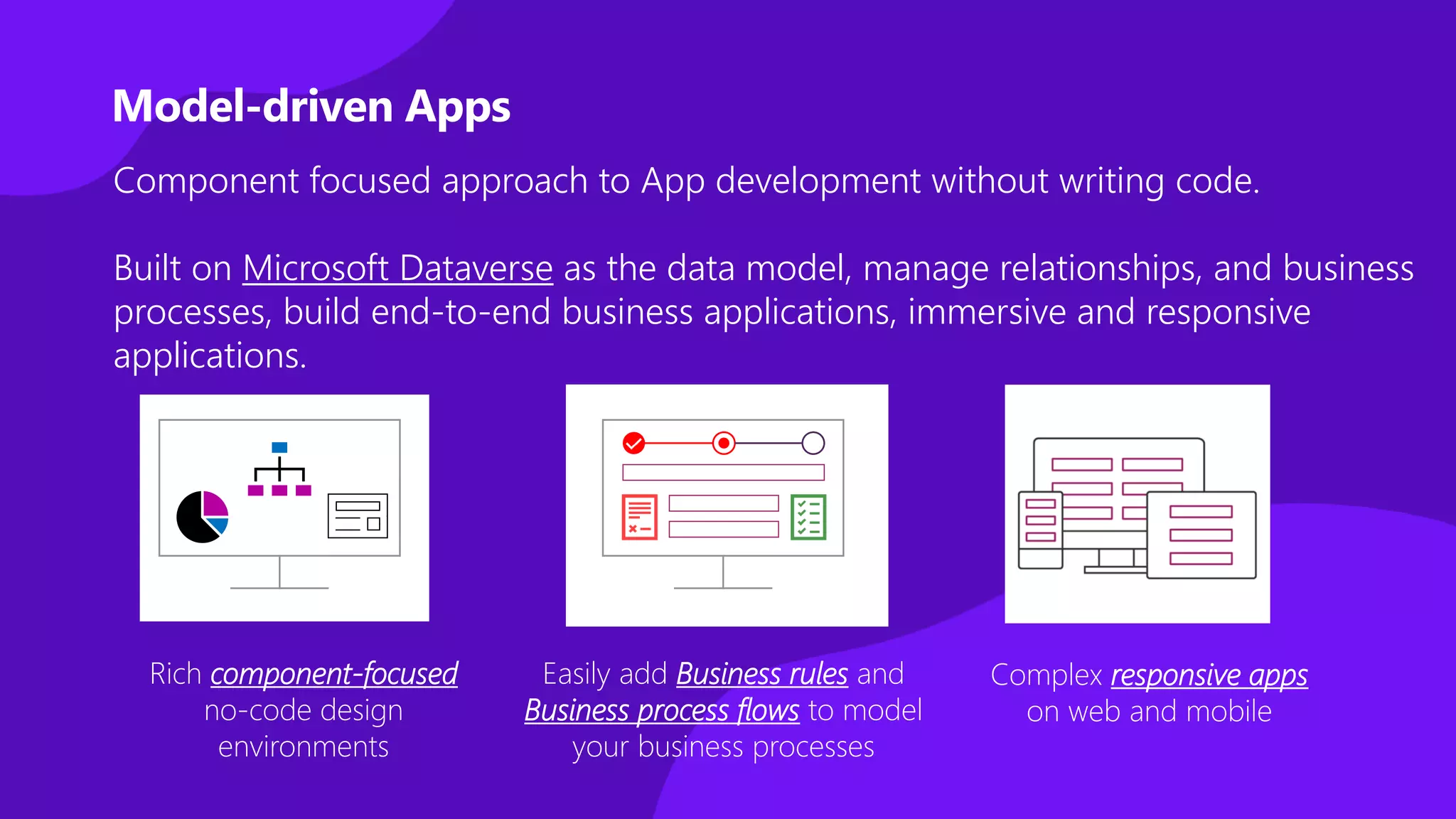 Introduction to power apps | PPTX