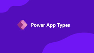 Introduction to power apps | PPTX