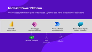 Introduction to power apps | PPTX