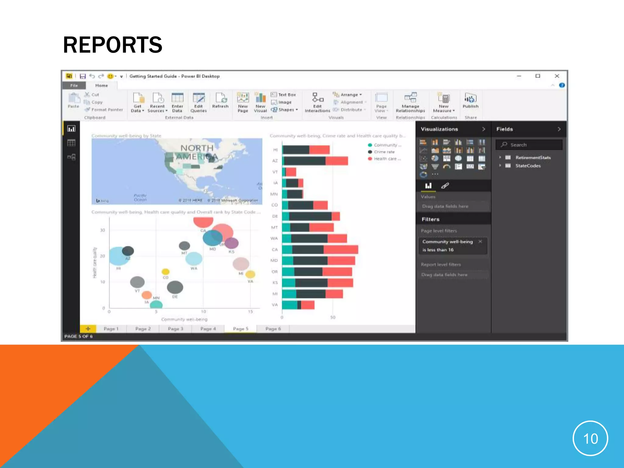 Introduction to power BI | PPTX