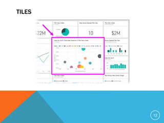 Introduction to power BI | PPTX