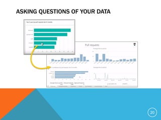 Introduction to power BI | PPTX