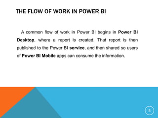 Introduction to power BI | PPTX