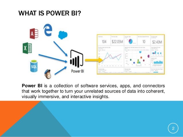 Introduction to power BI
