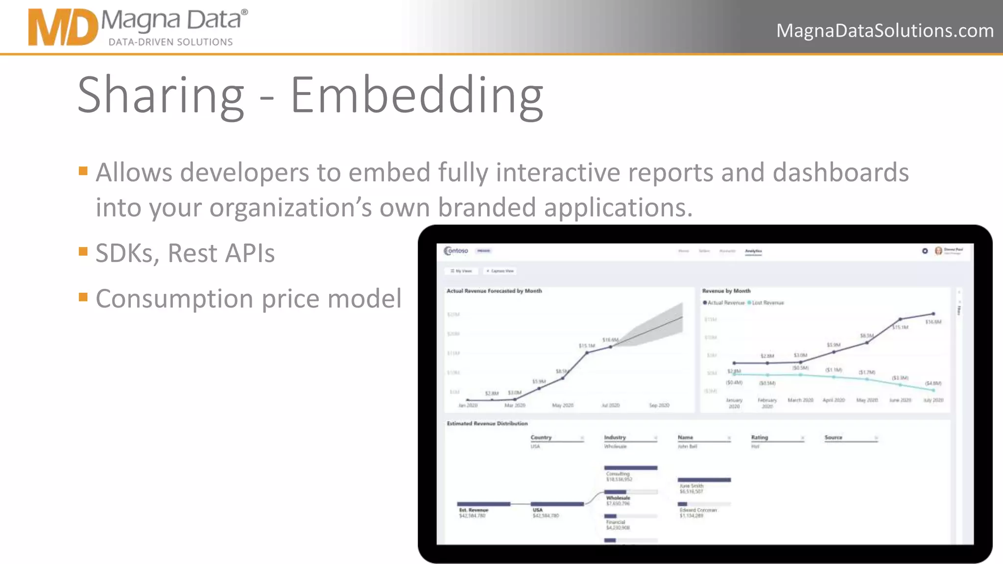 Introduction to Power BI for Data Analysis & Visualization.pptx