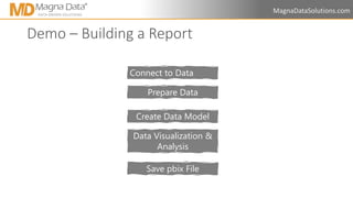 Introduction to Power BI for Data Analysis & Visualization.pptx