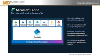 Introduction to Power BI for Data Analysis & Visualization.pptx