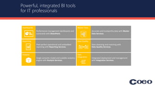 Introduction to power bi sites | PPT